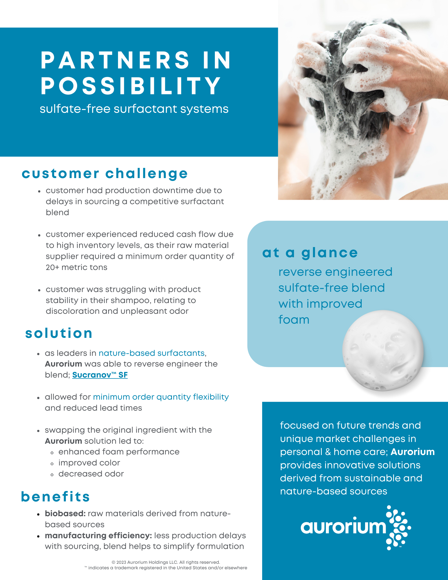 sulfate-free surfactant systems | Aurorium